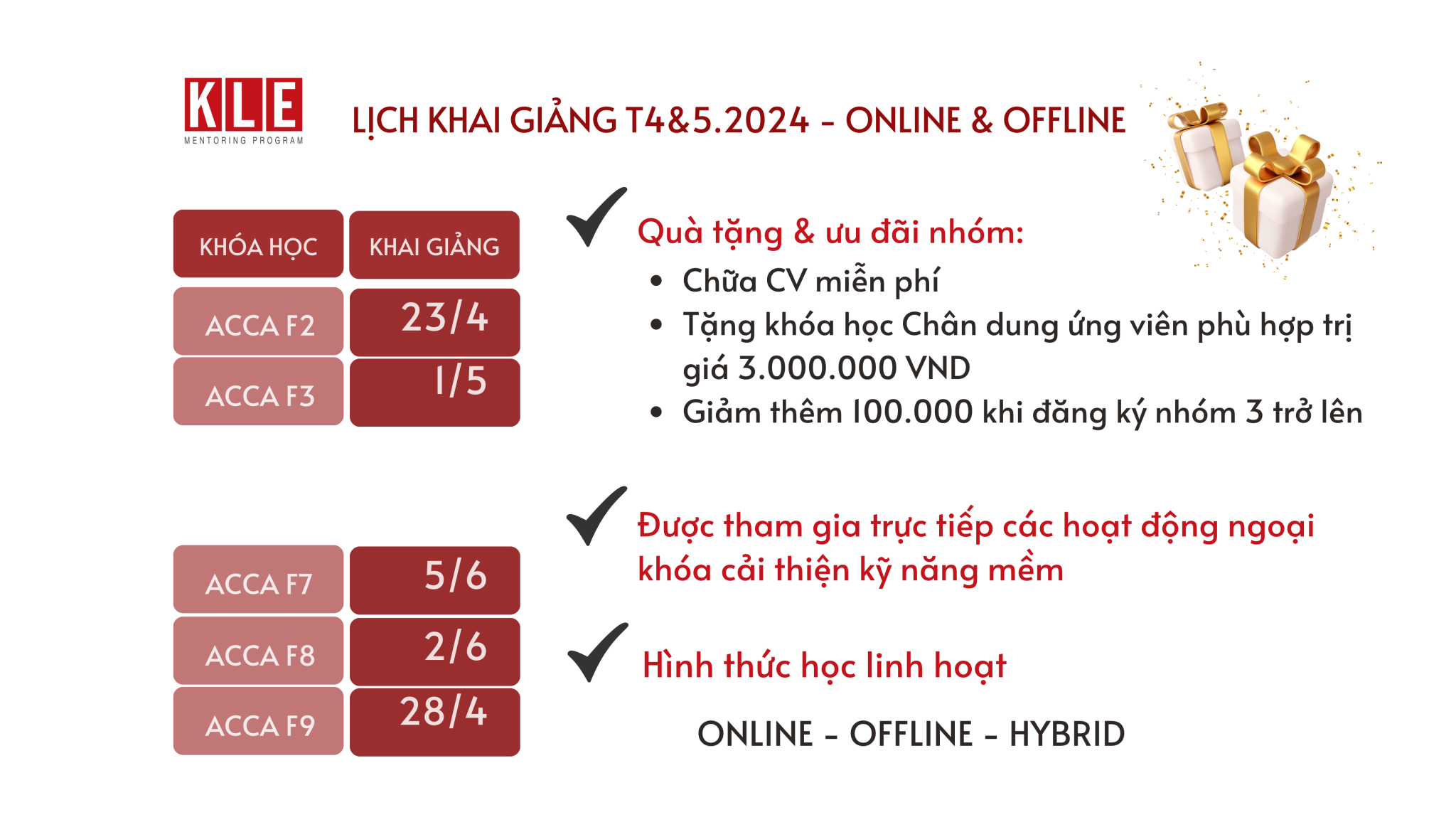 Khóa học ACCA - Offline - KLE Mentoring Program - Đào tạo ACCA